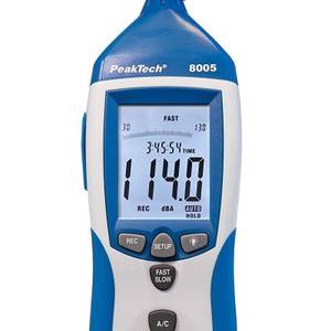 Messgeräte Liste: Die 5 wichtigsten Messwerkzeuge in der Übersicht ...