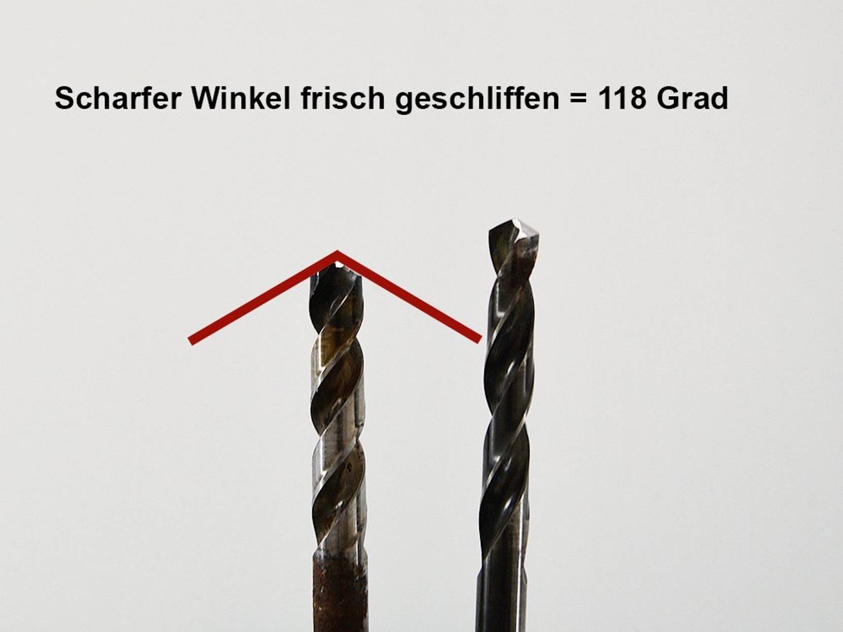 Bohrer Schleifen Winkel