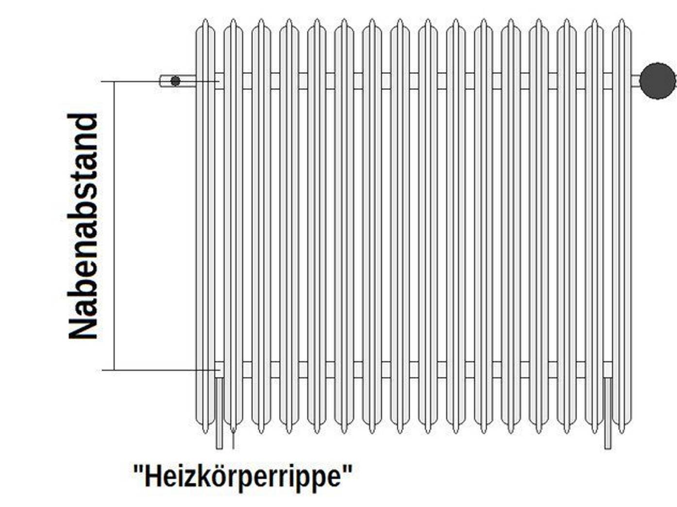 Elegantes Heizung Leistung Berechnen Ebenbildnie9322
