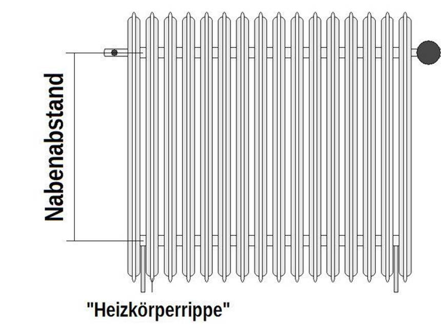 Heizkorper Nabenabstand Tabelle