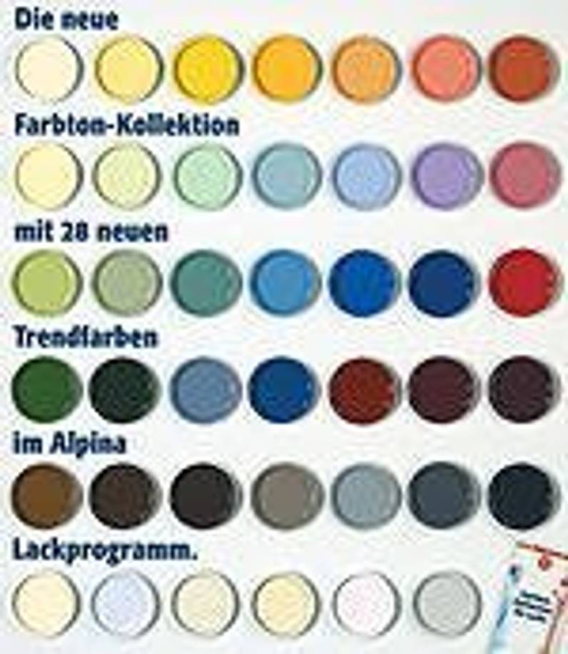 Lack – Acryllack – Alkydharzlack – Kunstharzlack - heimwerker.de