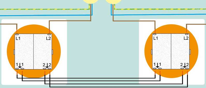 Lichtschalter anschließen – Schritt für Schritt - heimwerker.de