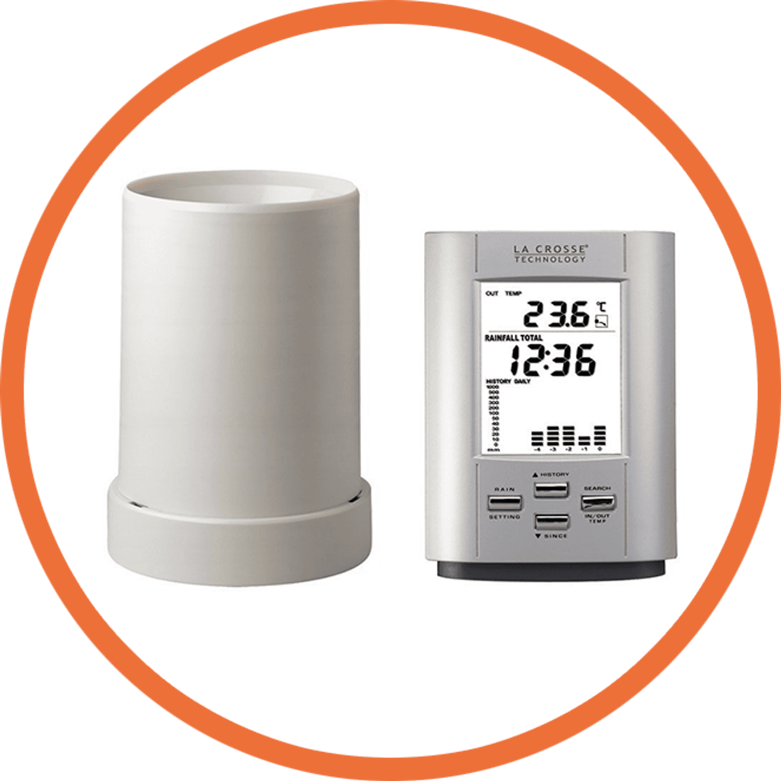 Regenmesser im Test & Vergleich: 2 klare Sieger! - heimwerker.de